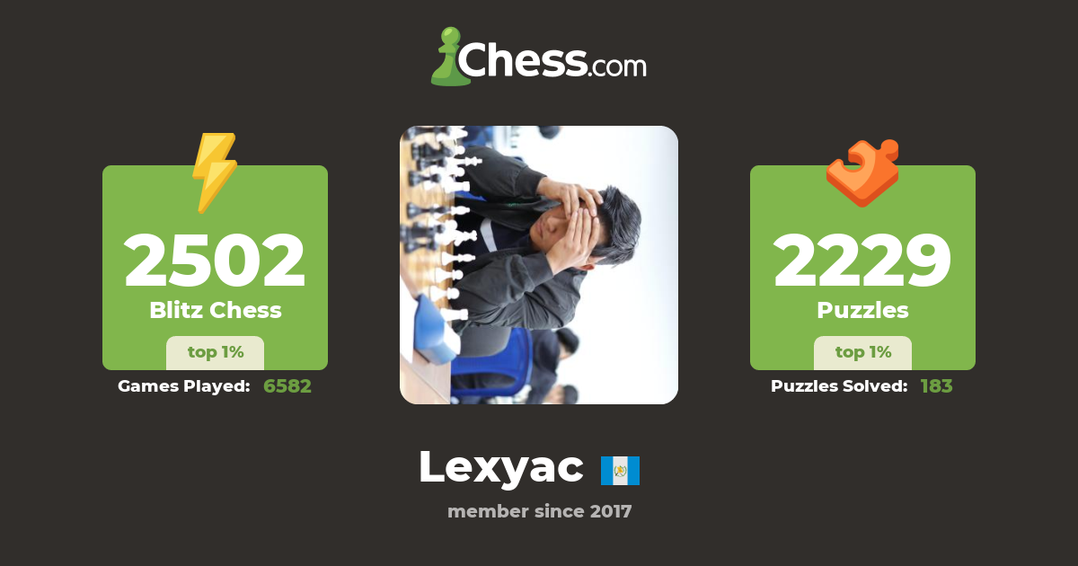 CM Brayan Alexis Garcia Yacabalquiej (Lexyac) - Chess Profile - Chess.com