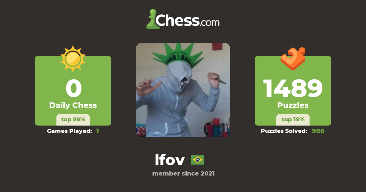 Luíz Felipe (lfov) - Chess Profile - Chess.com