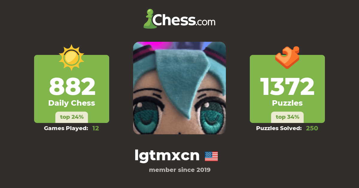 Samuel Olvera (lgtmxcn) - Chess Profile - Chess.com
