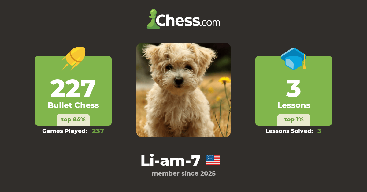 Li-am-7 - Chess Profile - Chess.com