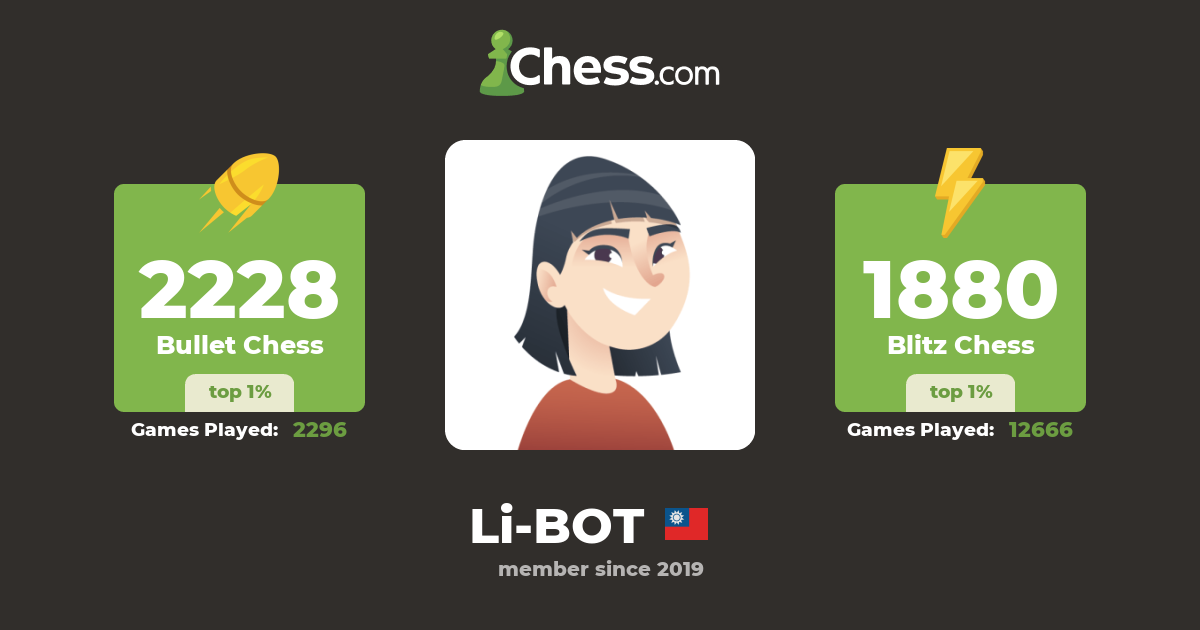 Li BOT (Li-BOT) - Chess Profile - Chess.com