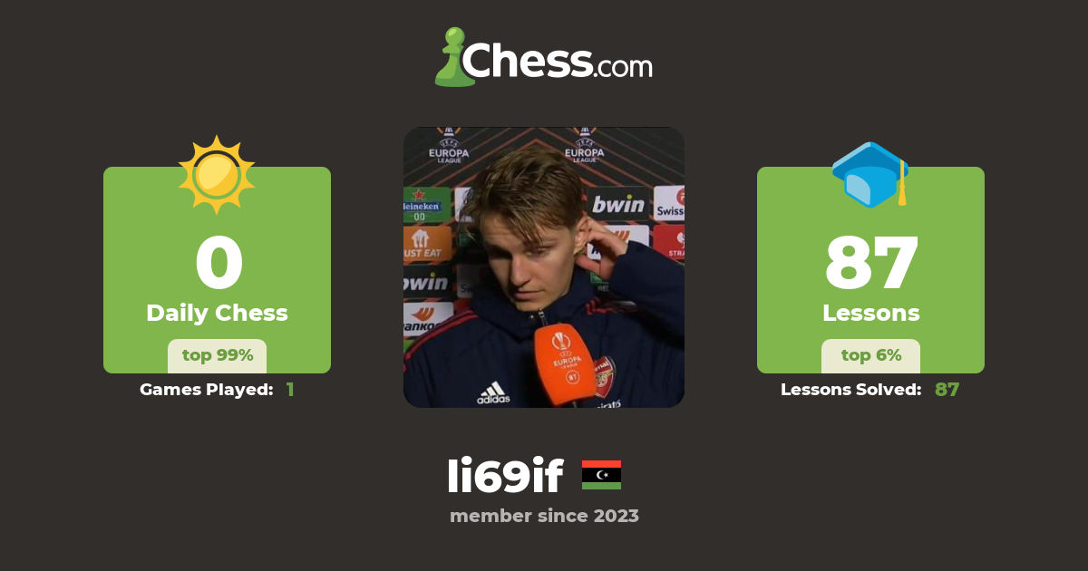 li69if - Chess Profile - Chess.com