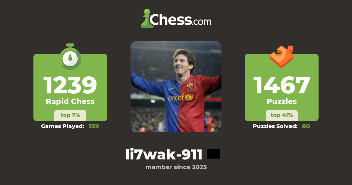 li7wak-911 - Chess Profile - Chess.com