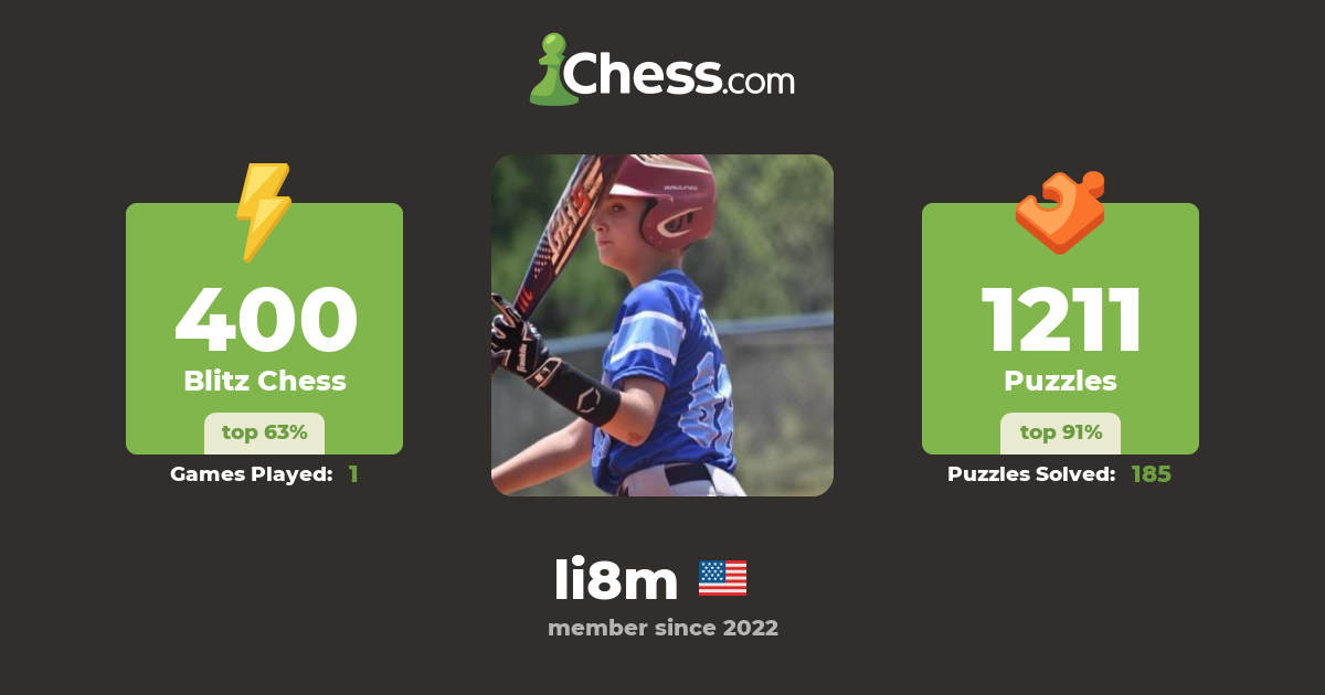 li8m - Chess Profile - Chess.com