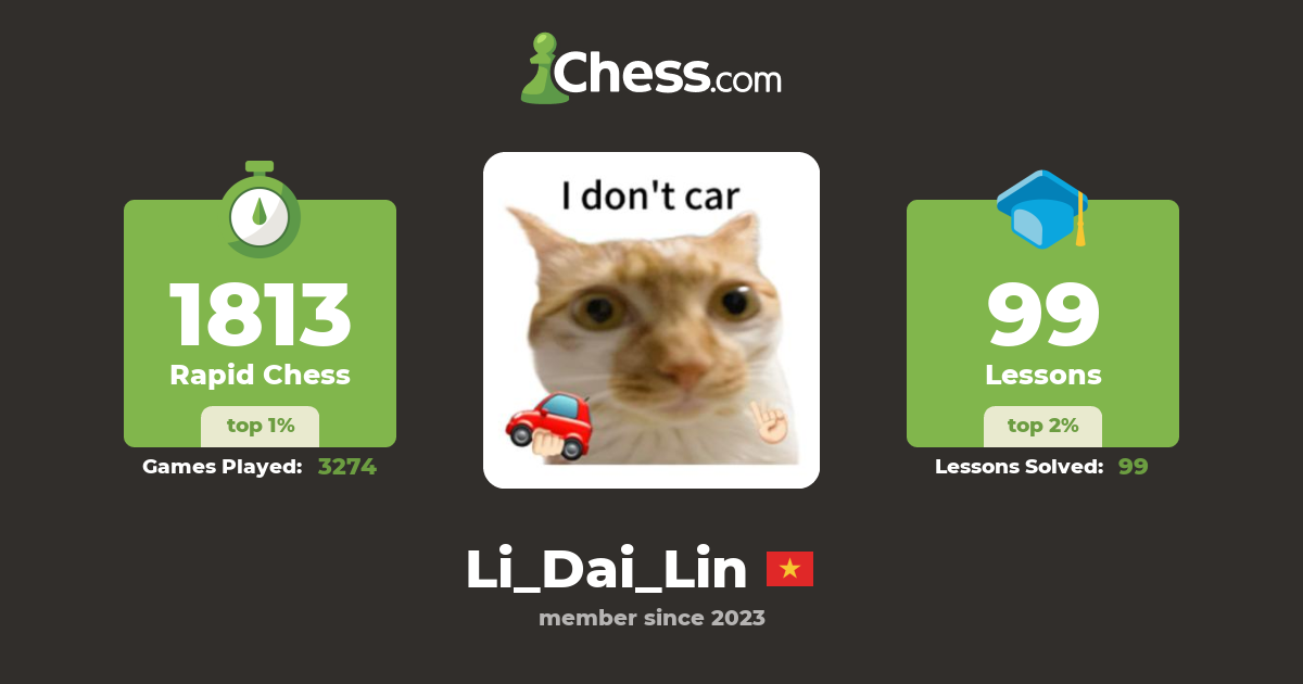 Li_Dai_Lin - Chess Profile - Chess.com