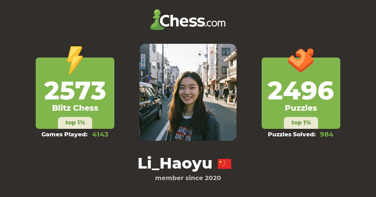 WNM (2023-26-08) (Li_Haoyu) - Chess Profile - Chess.com