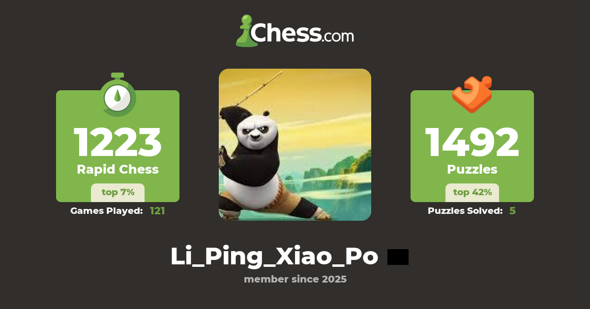 Iftikhar Hasan Akanda Sadik (Li_Ping_Xiao_Po) - Chess Profile - Chess.com