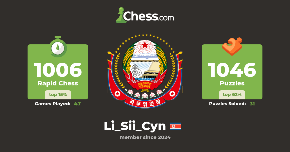 Si Cyn Lii (Li_Sii_Cyn) - Chess Profile - Chess.com