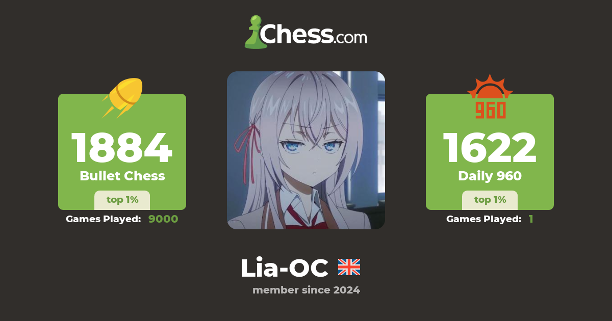 Lia-OC - Chess Profile - Chess.com