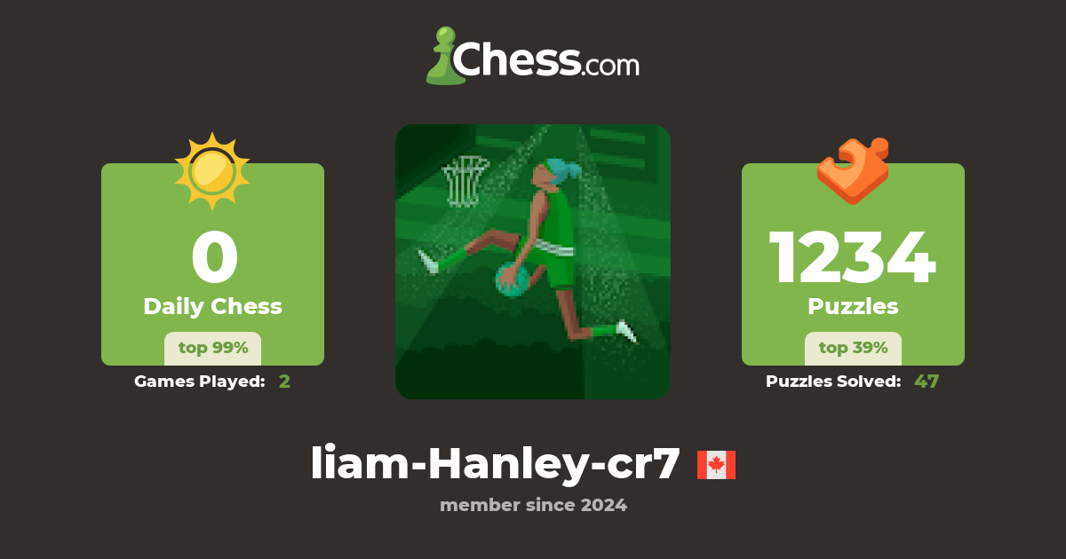 LIAM HANLEY (Student) (liam-Hanley-cr7) - Chess Profile - Chess.com