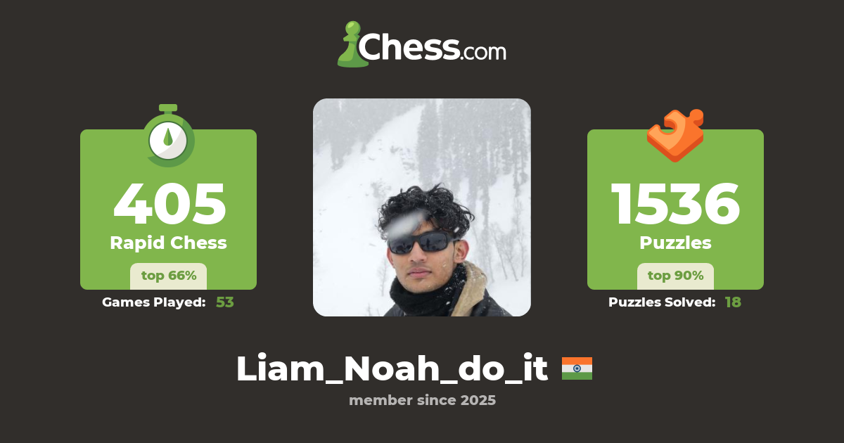 Liam_Noah_do_it - Chess Profile - Chess.com