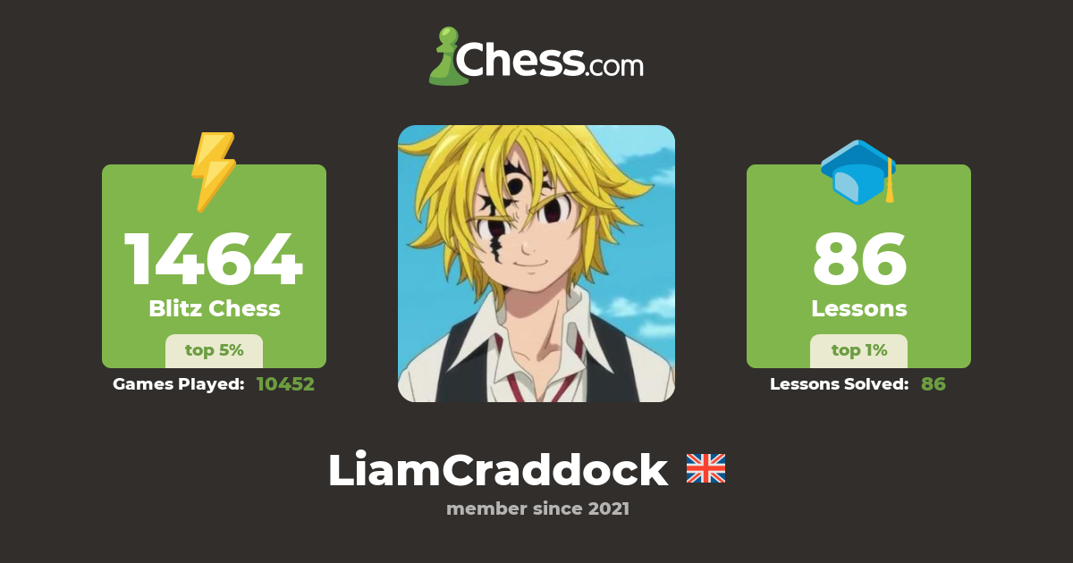 liam craddock (LiamCraddock) - Chess Profile - Chess.com