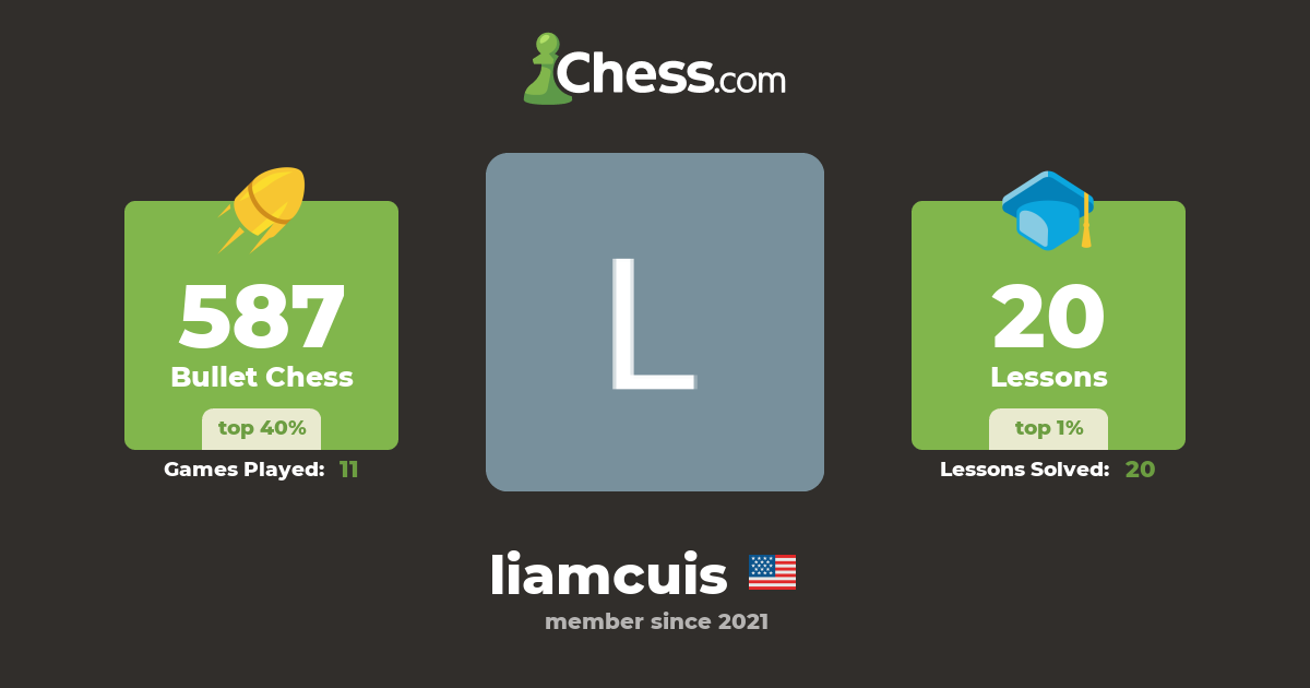 Liam Cuis (liamcuis) - Chess Profile - Chess.com