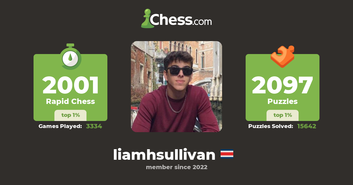 Liam Sullivan (liamhsullivan) - Chess Profile - Chess.com