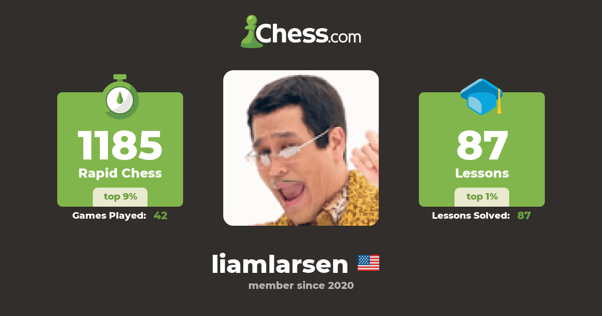 Liam Larsen (liamlarsen) - Chess Profile - Chess.com