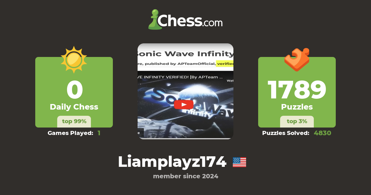 Liam Thomas (Liamplayz174) - Chess Profile - Chess.com