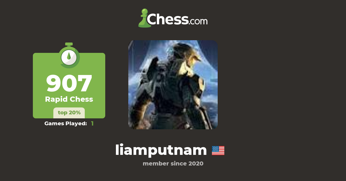 Liam Putnam (liamputnam) - Chess Profile - Chess.com
