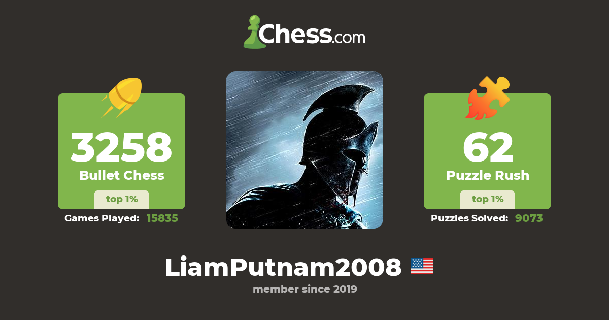 IM Liam Putnam (LiamPutnam2008) - Chess Profile - Chess.com