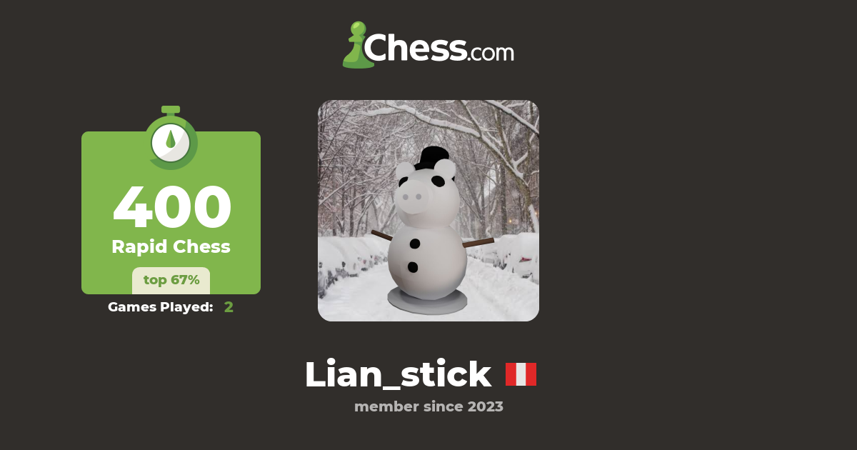 Lian lle go (Lian_stick) - Chess Profile - Chess.com