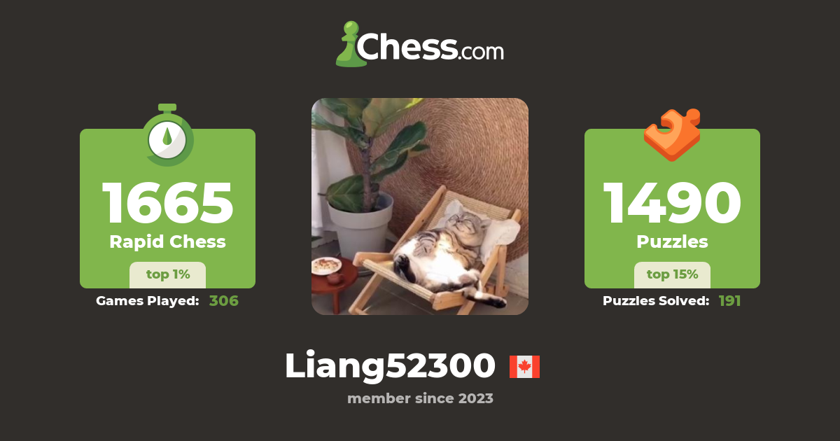 Liang52300 - Chess Profile - Chess.com