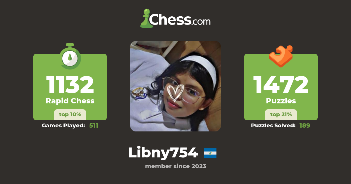 Libny754 - Chess Profile - Chess.com