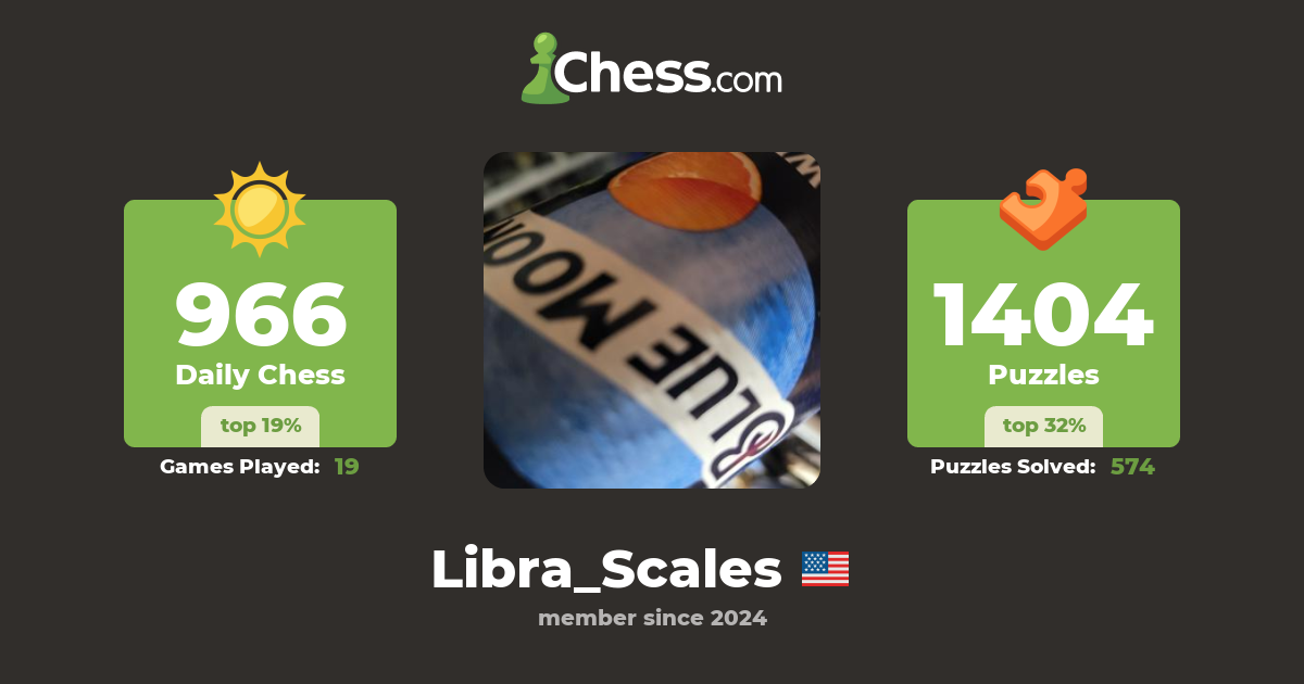 Libra_Scales - Chess Profile - Chess.com