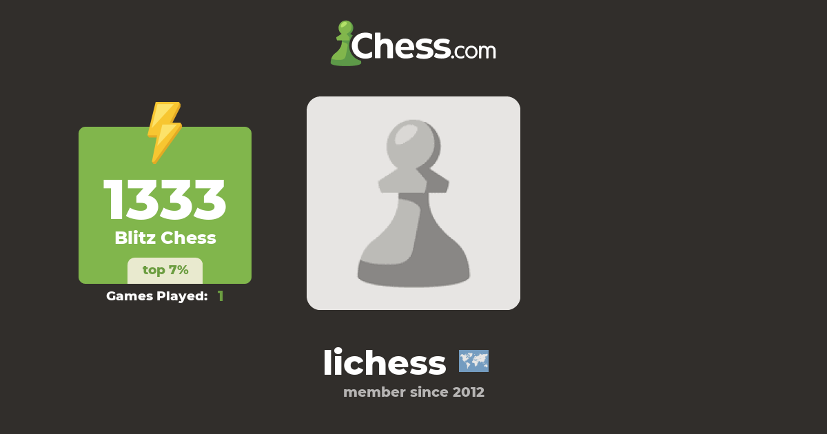 lichess - Chess Profile - Chess.com