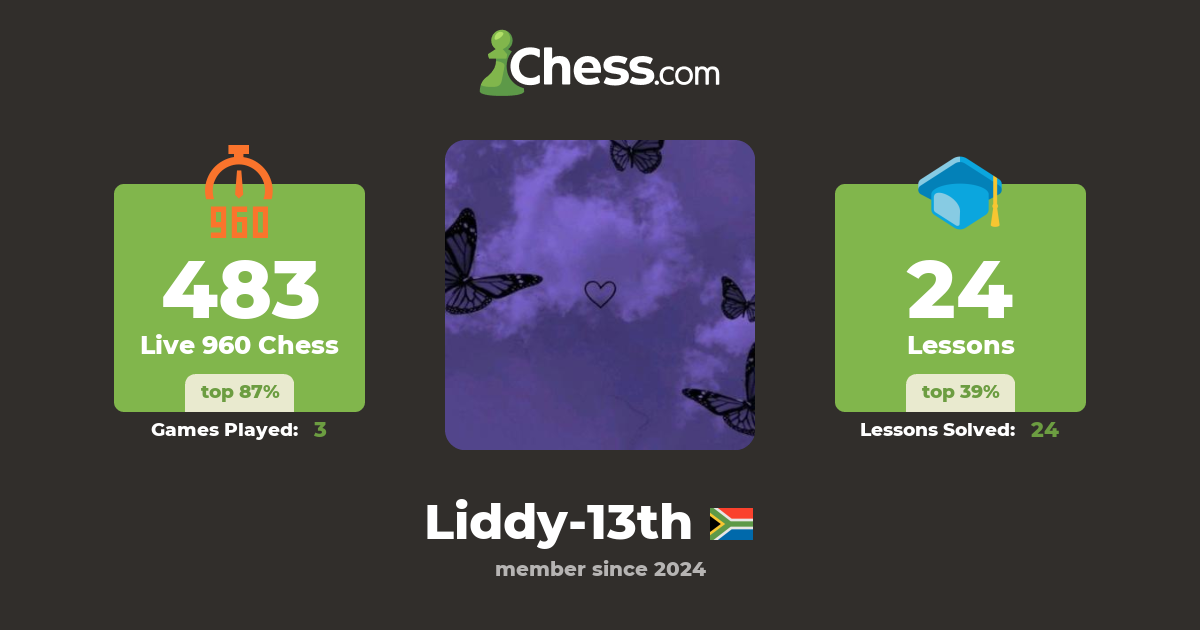 Liddy-13th - Chess Profile - Chess.com