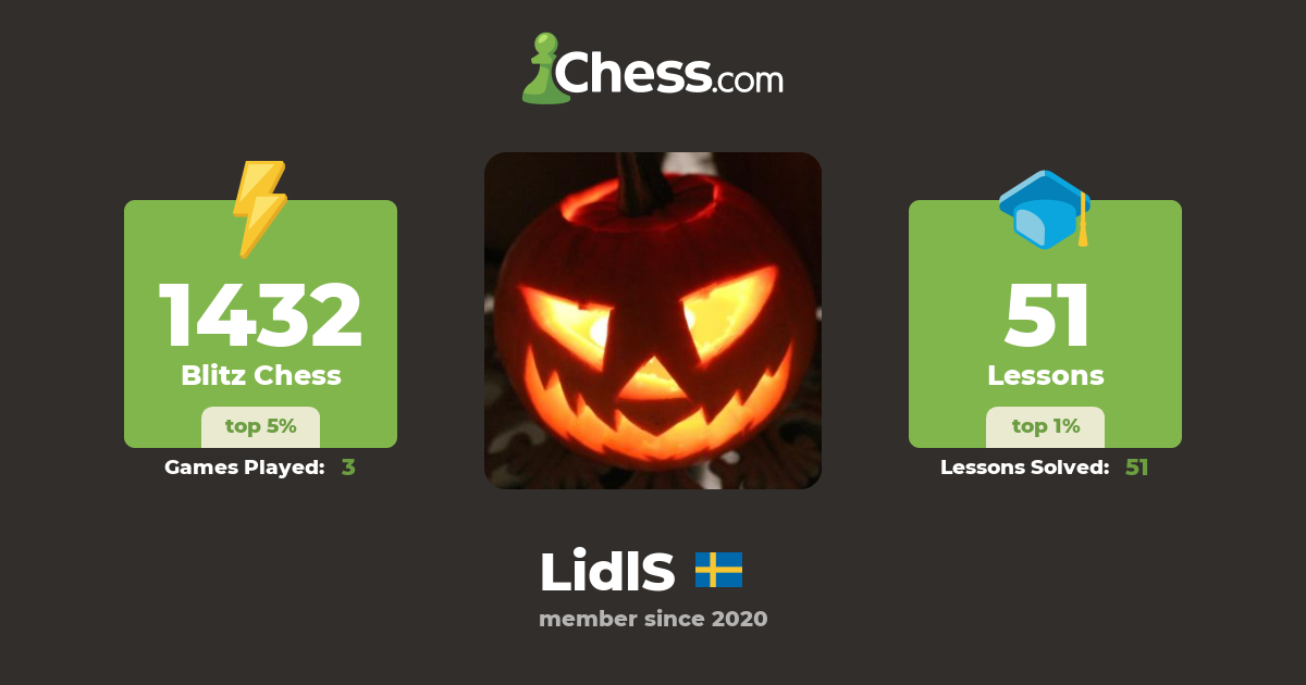 Marcus Hurtig (LidlS) - Chess Profile - Chess.com