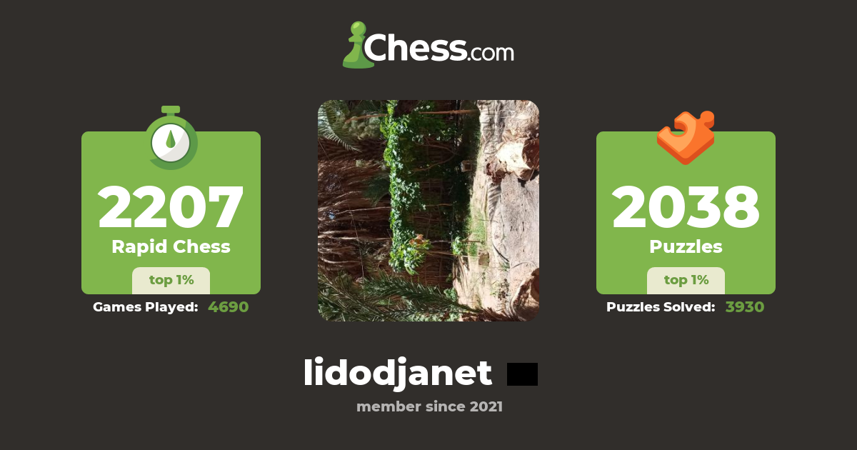 lidodjanet - Chess Profile - Chess.com