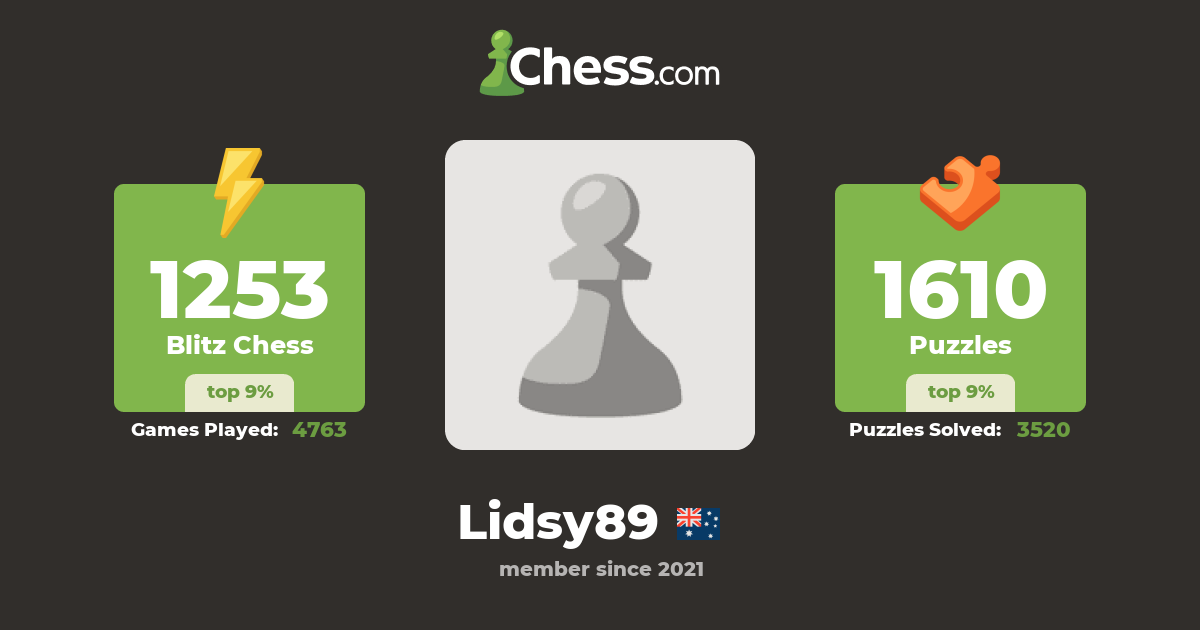 Lidsy89 - Chess Profile - Chess.com