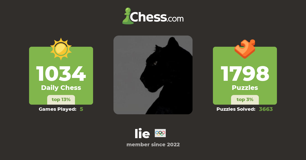 lie - Chess Profile - Chess.com