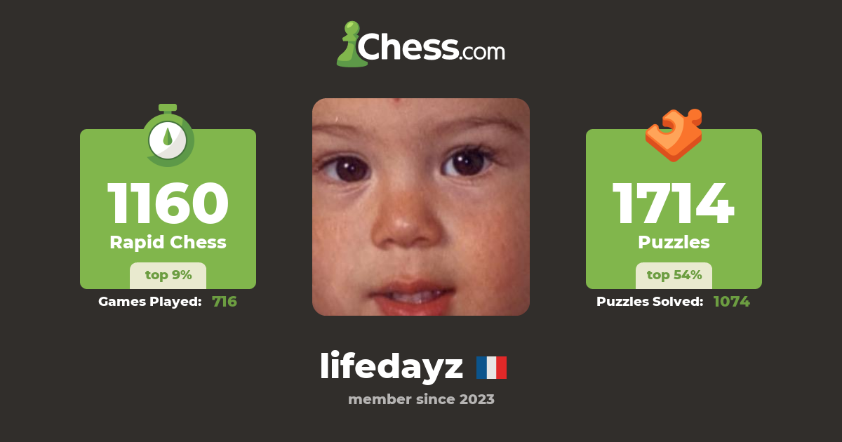lifedayz - Chess Profile - Chess.com