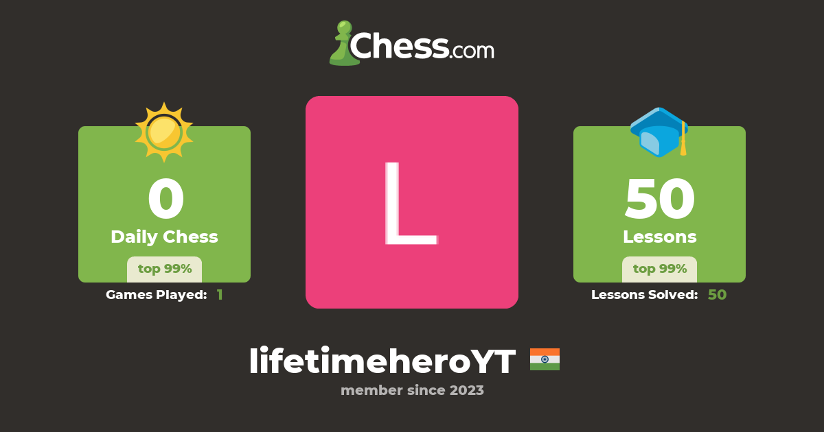 Lifetime Hero (lifetimeheroYT) - Chess Profile - Chess.com
