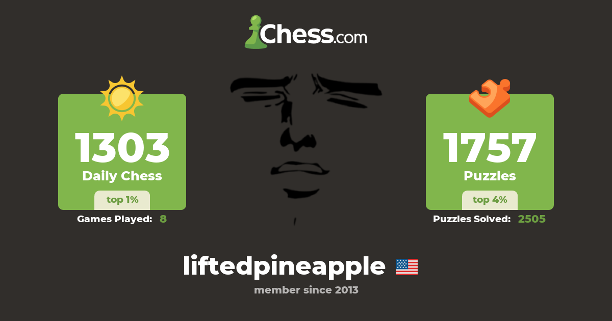 Jack Sapp (liftedpineapple) - Chess Profile - Chess.com