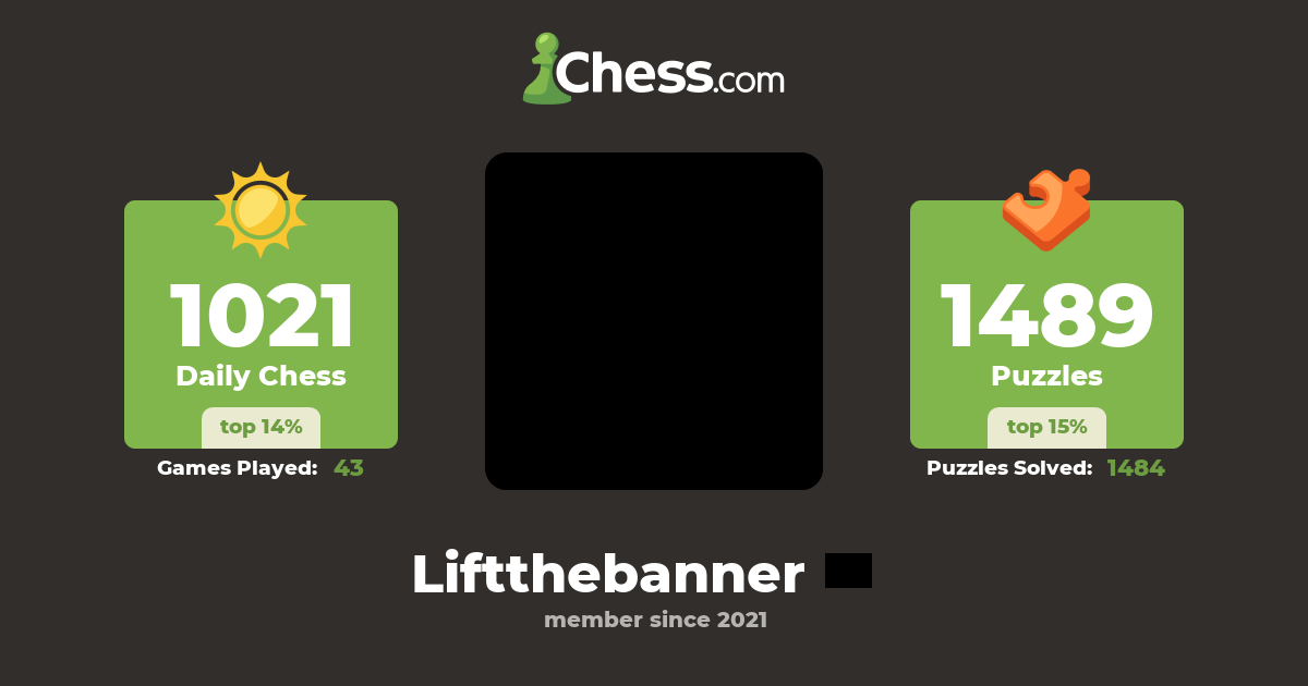 Liftthebanner - Chess Profile - Chess.com