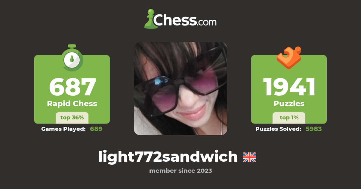 light772sandwich - Chess Profile - Chess.com