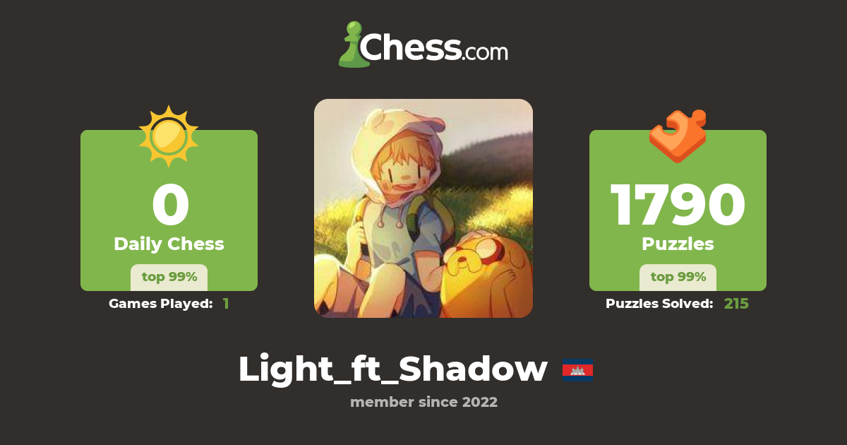 Light_ft_Shadow - Chess Profile - Chess.com