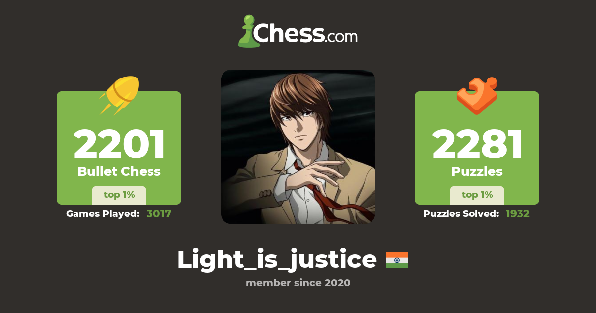 Light_is_justice - Chess Profile - Chess.com