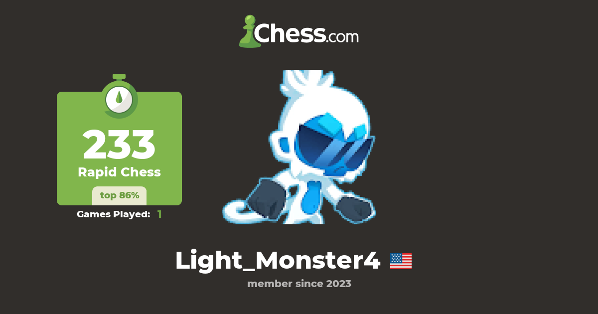 Angel Vargas Arevalo (Light_Monster4) - Chess Profile - Chess.com