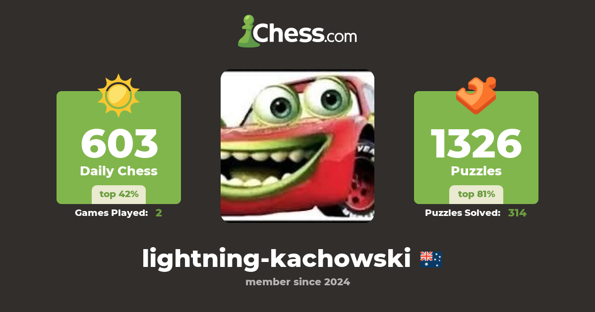 lightning-kachowski - Chess Profile - Chess.com