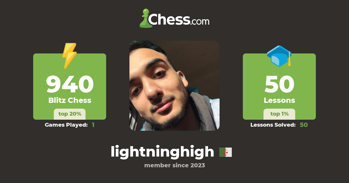 Lightning High (lightninghigh) - Chess Profile - Chess.com