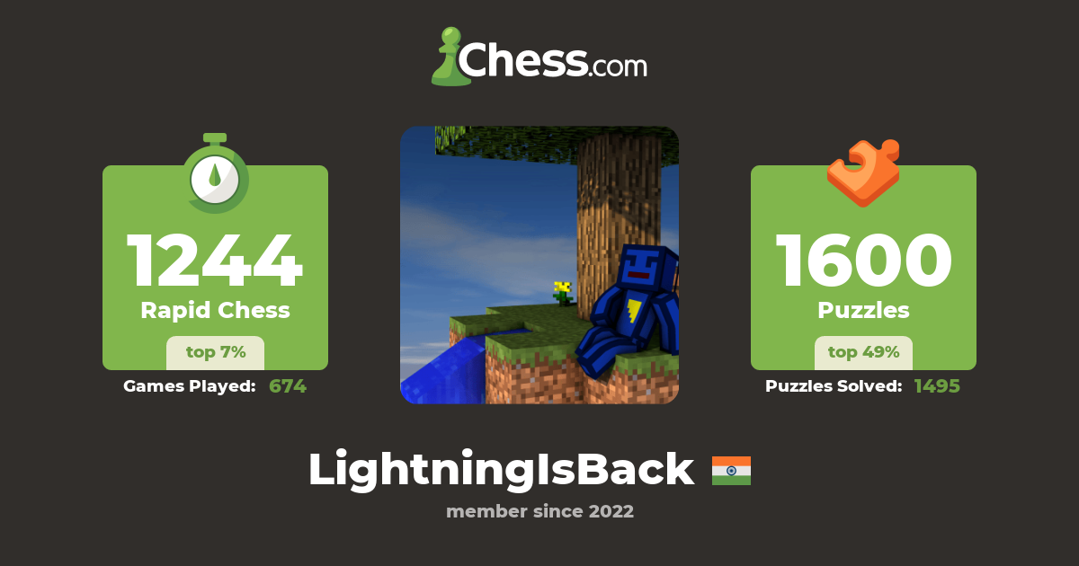 LightningIsBack - Chess Profile - Chess.com