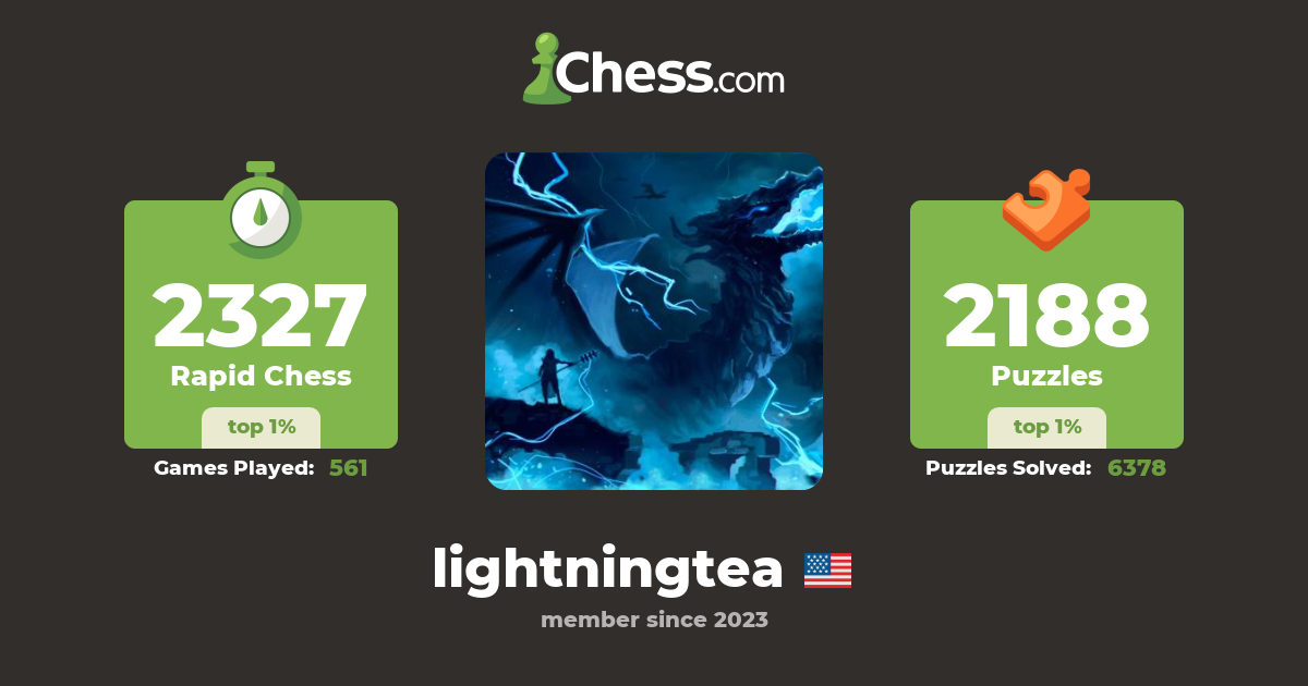 lightningtea - Chess Profile - Chess.com
