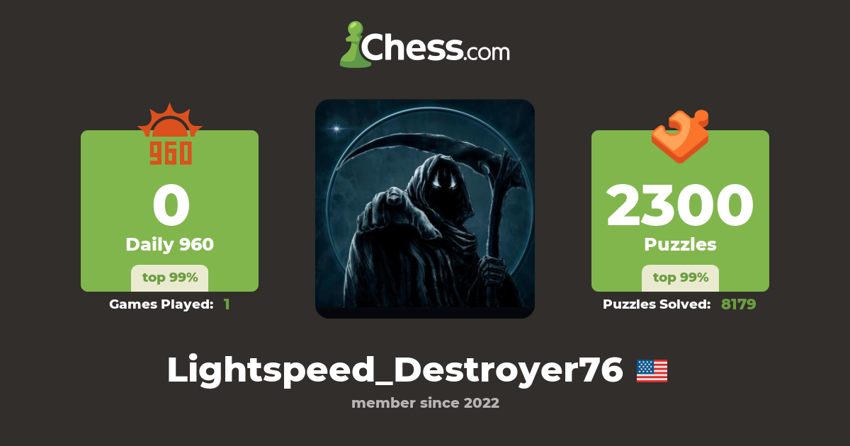 Lightspeed_Destroyer76 - Chess Profile - Chess.com