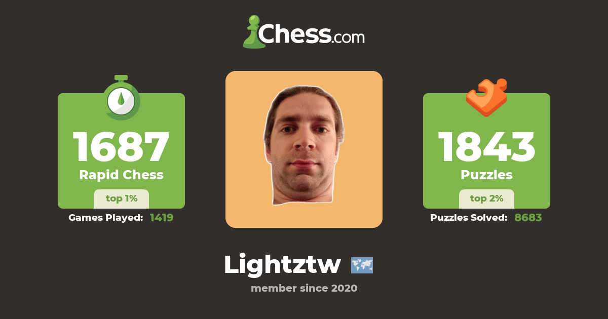 Bryan (Lightztw) - Chess Profile - Chess.com