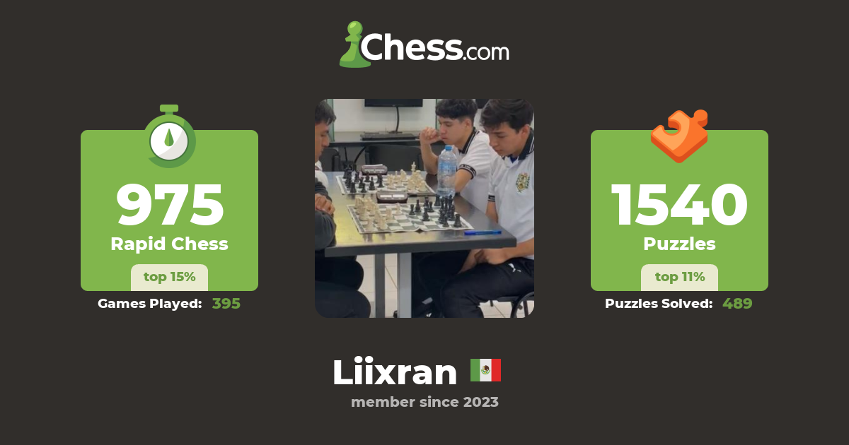 Luis Alejandre (Liixran) - Chess Profile - Chess.com