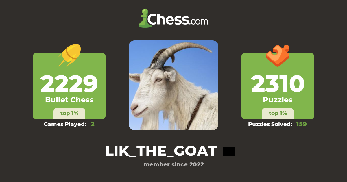 GOATS ARE GODS (LIK_THE_GOAT) - Chess Profile - Chess.com