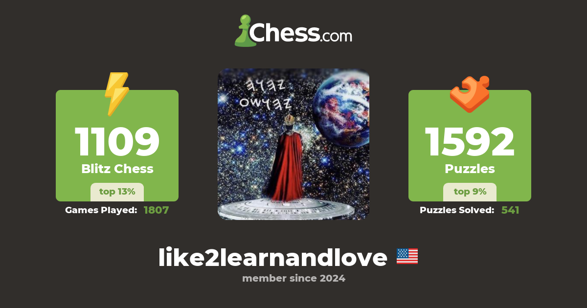 like2learnandlove - Chess Profile - Chess.com