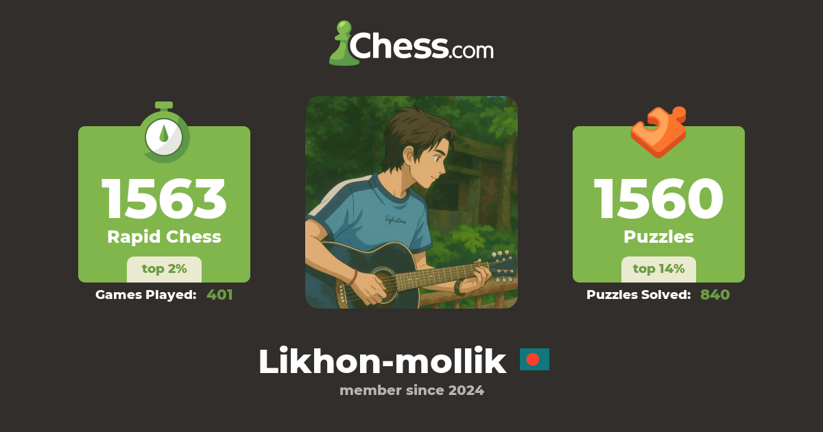 Likhon-mollik - Chess Profile - Chess.com